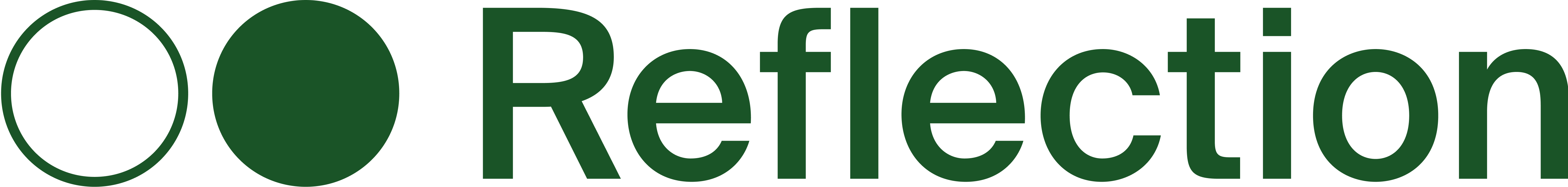 Reflection - Lightspeed Venture Partners